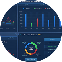Azure Smart Solutions for Office and Healthcare Spaces